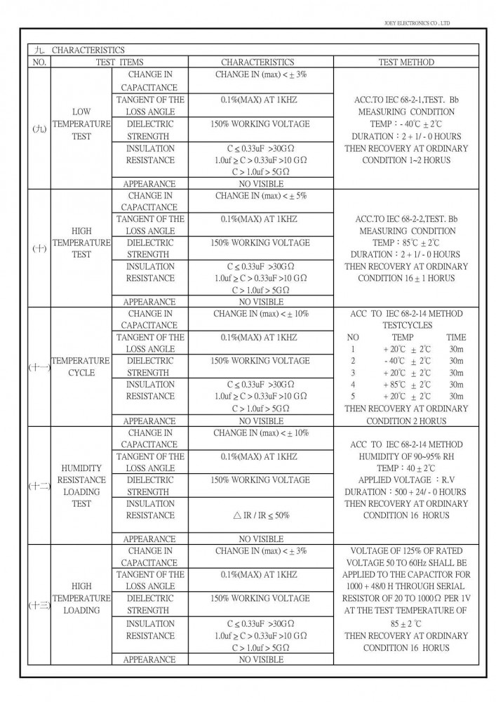 JOEY MPB specification page 6