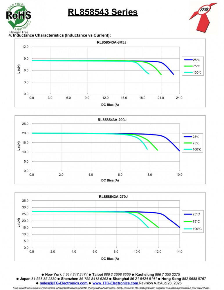 RL858543 technical document page 3