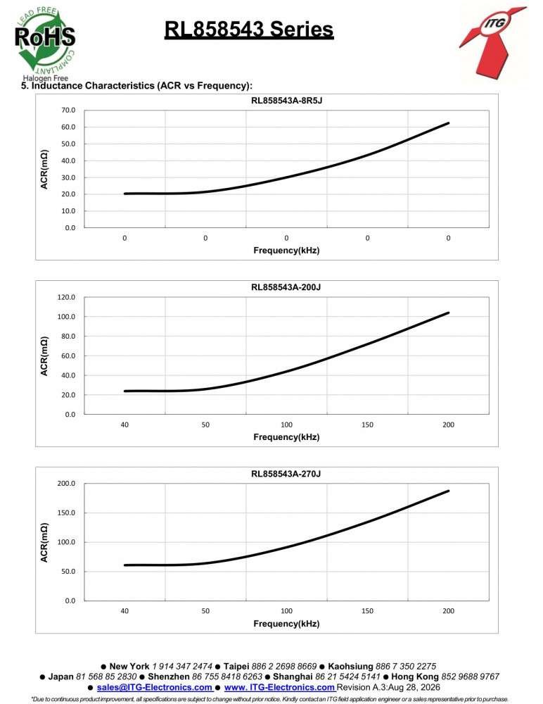 RL858543 technical document page 6