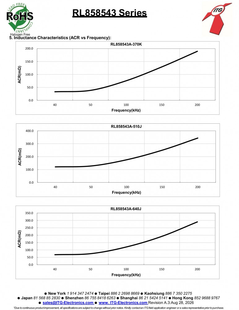 RL858543 technical document page 7