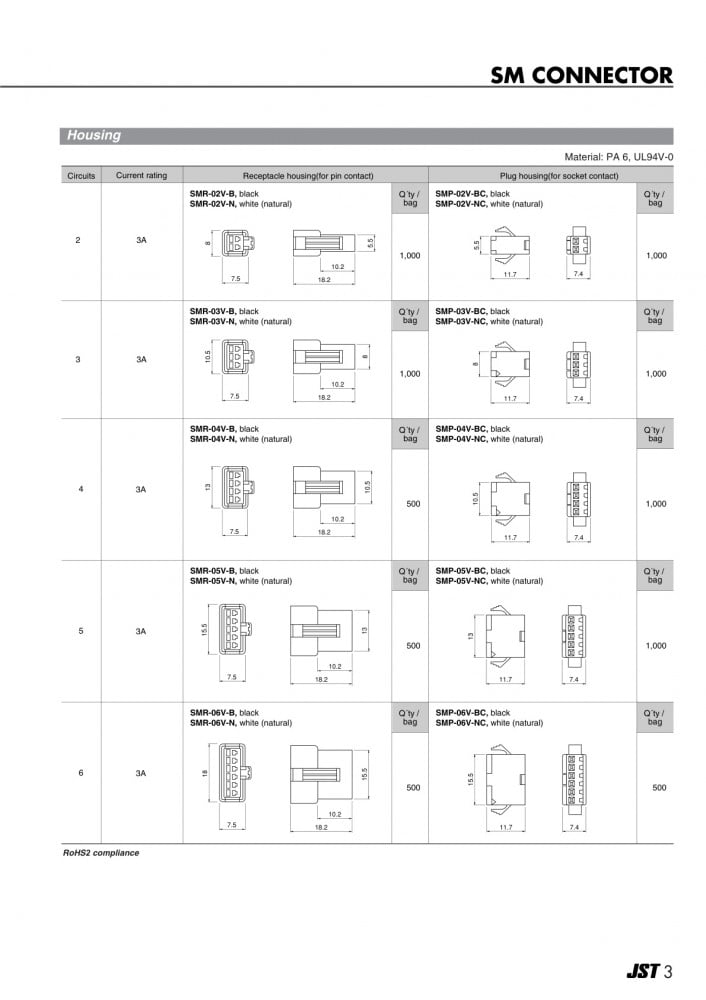 JST SM series page 3