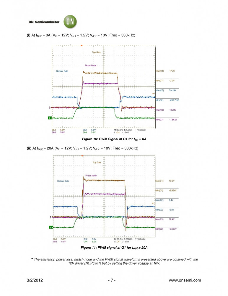 ONS321B12VGEVB technical document page 7