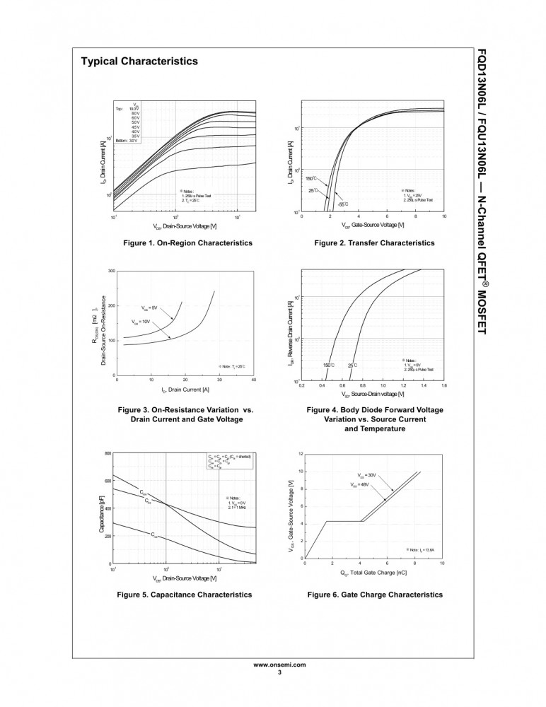 FQD13N06LTM datasheet page 3