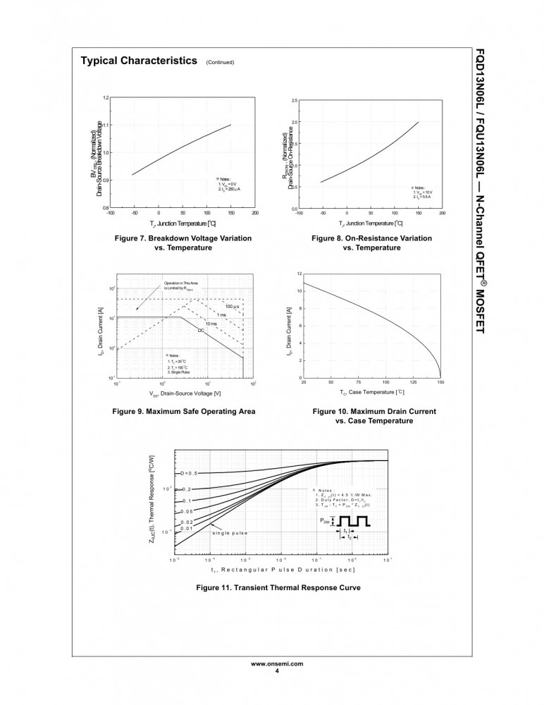 FQD13N06LTM datasheet page 4