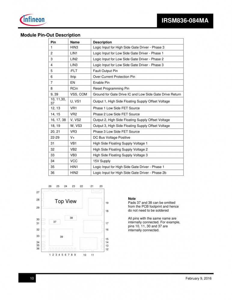 IRSM836-084MA datasheet page 10