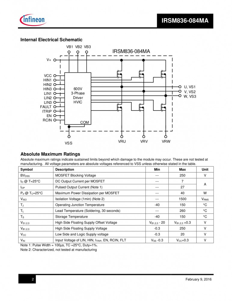 IRSM836-084MA datasheet page 2