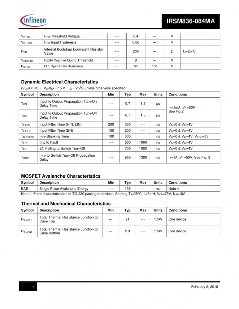 IRSM836-084MA datasheet page 4