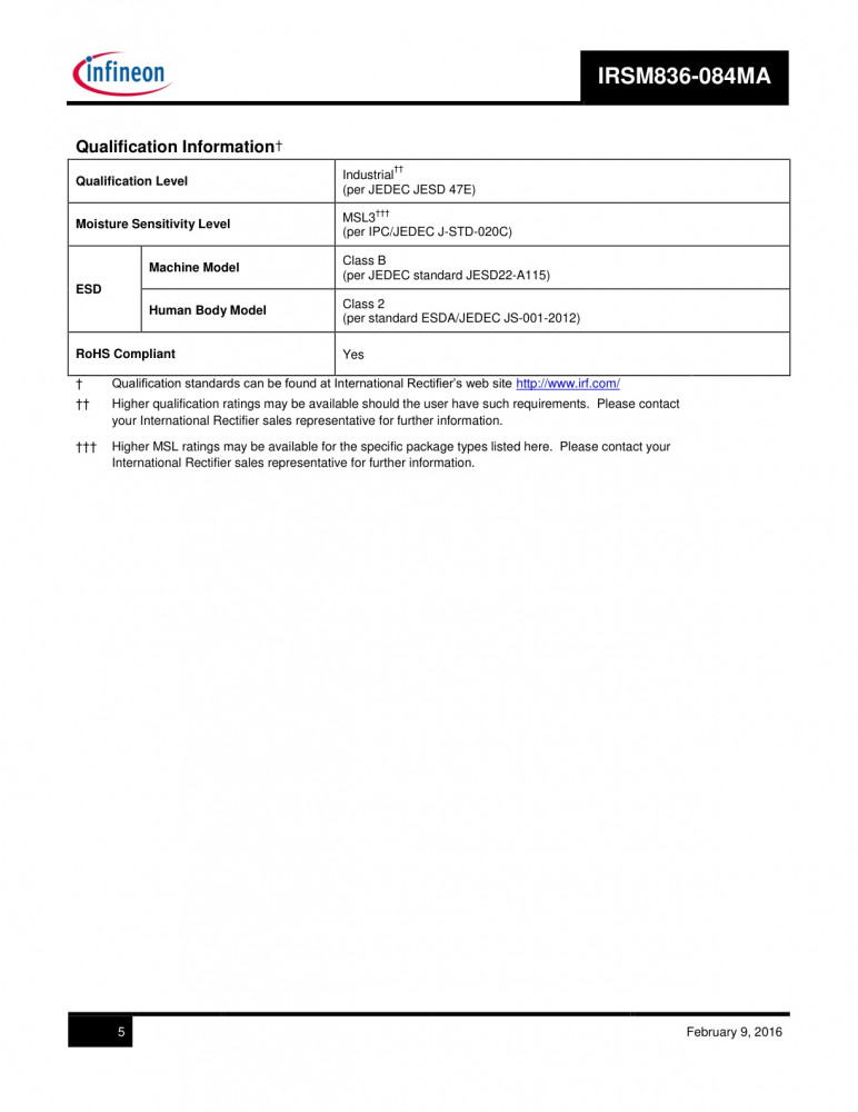 IRSM836-084MA datasheet page 5
