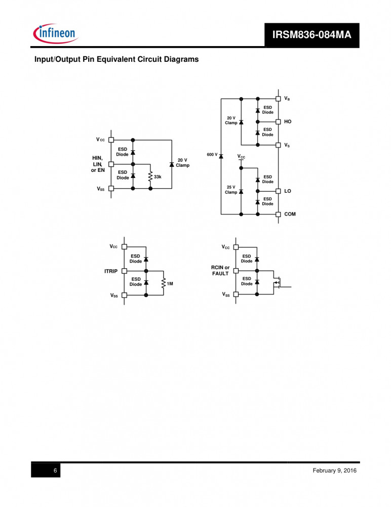 IRSM836-084MA datasheet page 6