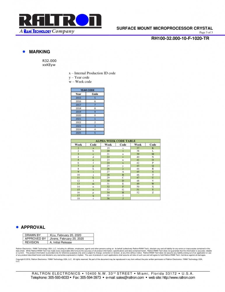 RH100 series technical document page 3