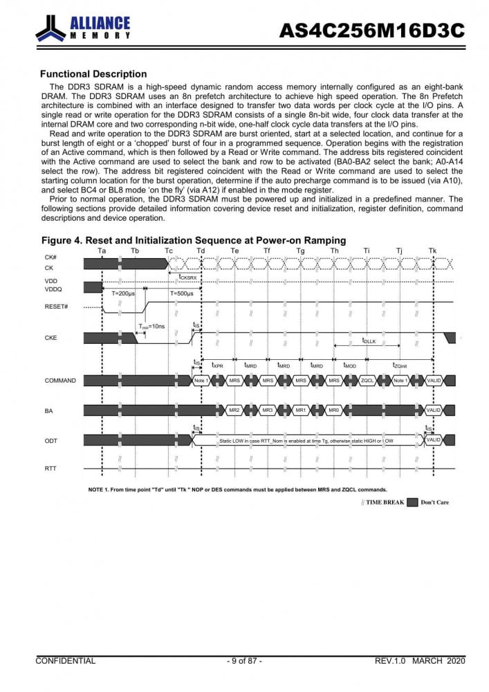 AS4C256M16D3C datasheet page 9