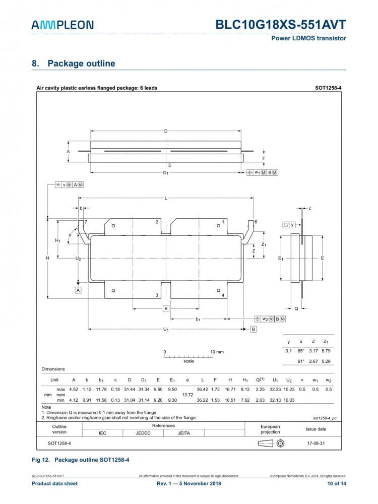 BLC10G18XS-551AVTY datasheet page 10