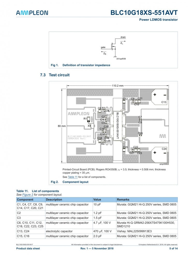 BLC10G18XS-551AVTY datasheet page 5