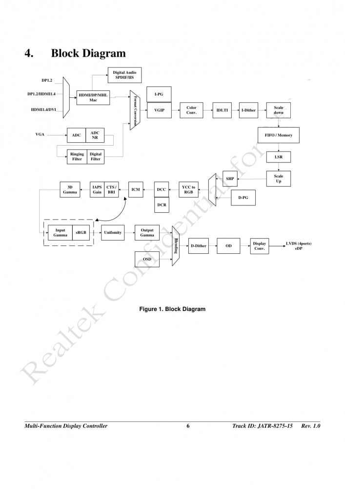 RTD2556QR-VL-CG datasheet page 9