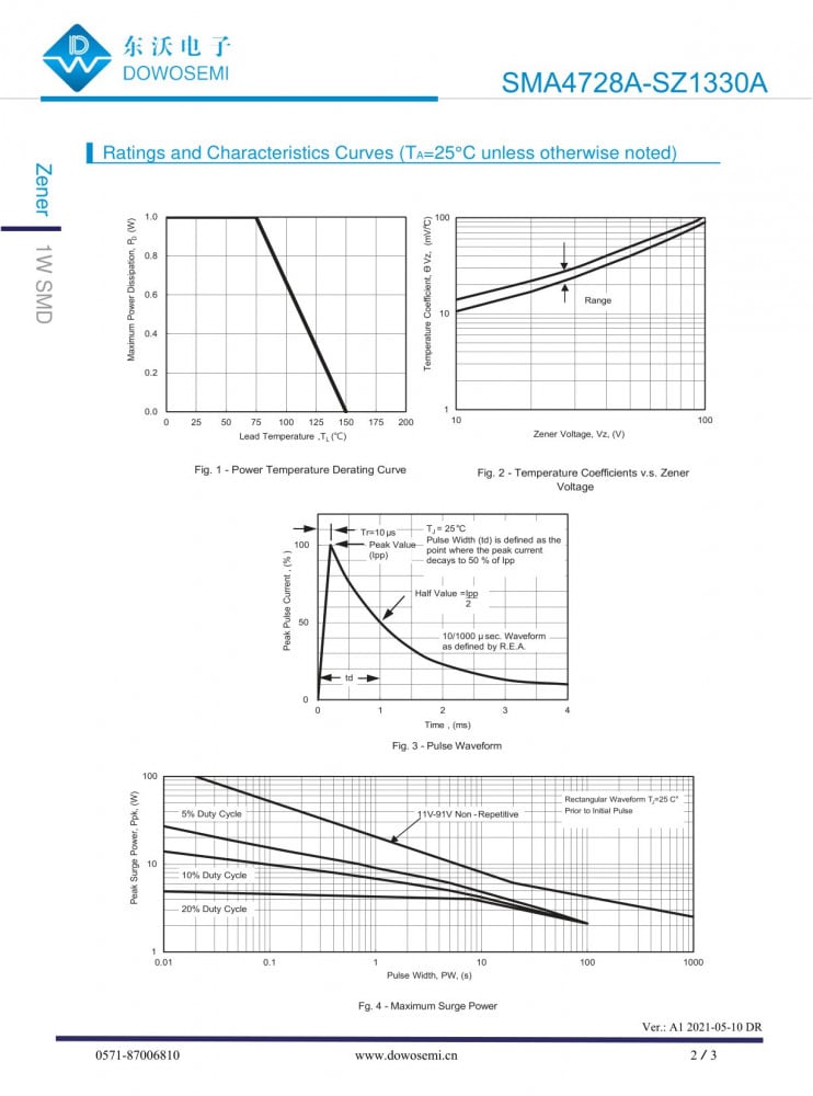 DOWO SMA4746A datasheet page 2