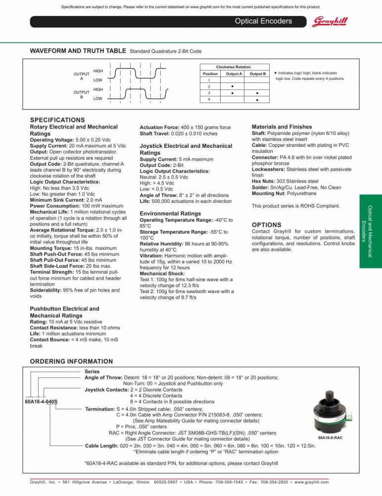 Grayhill 60A18 series technical document page 2