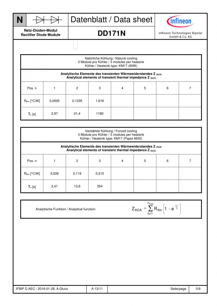 ND171N14K data sheet page 5