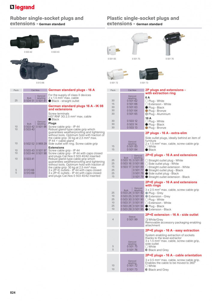 Legrand product catalogue visual for the German-standard plug range