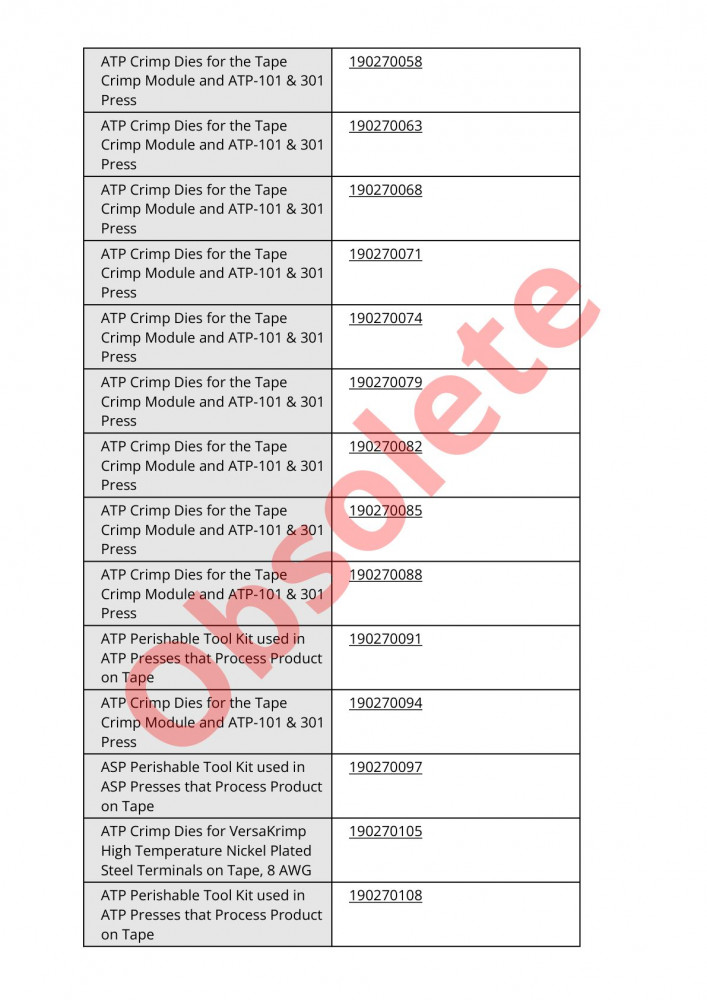 Document page 10 for MOLEX 192280030