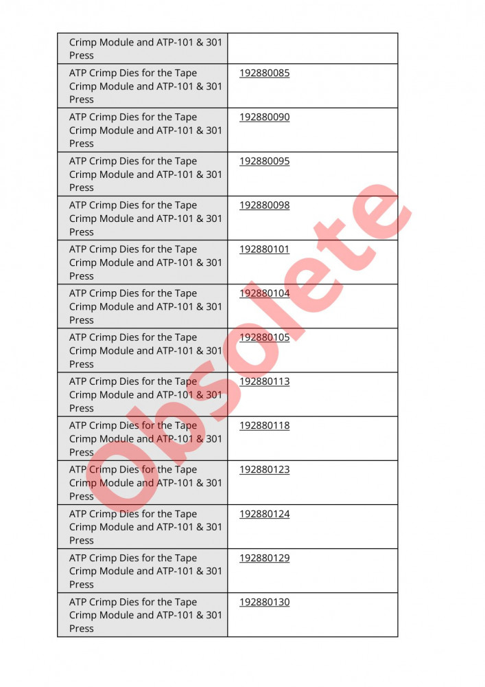 Document page 5 for MOLEX 192280030