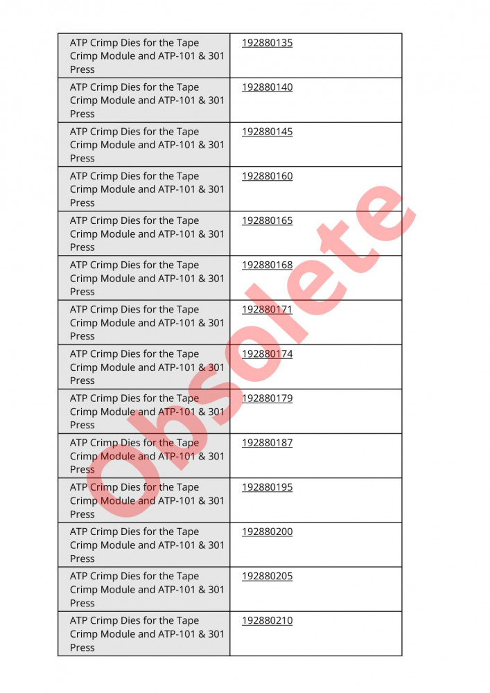 Document page 6 for MOLEX 192280030