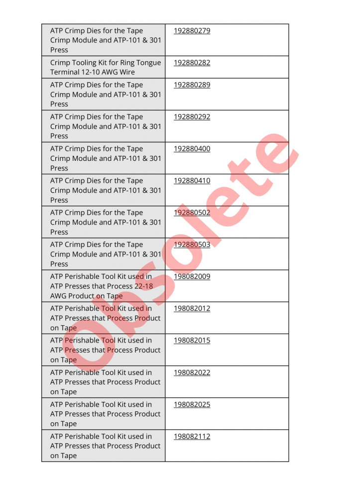Document page 8 for MOLEX 192280030