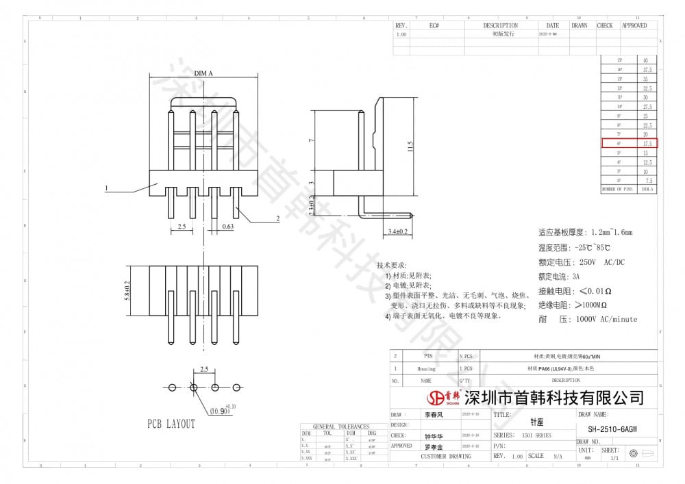 SH-2510-6AGW specification page 1