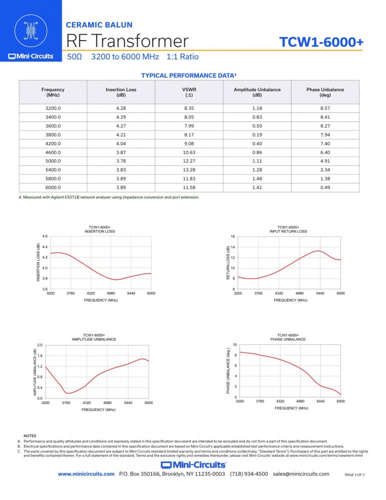 TCW1-6000+ datasheet page 3
