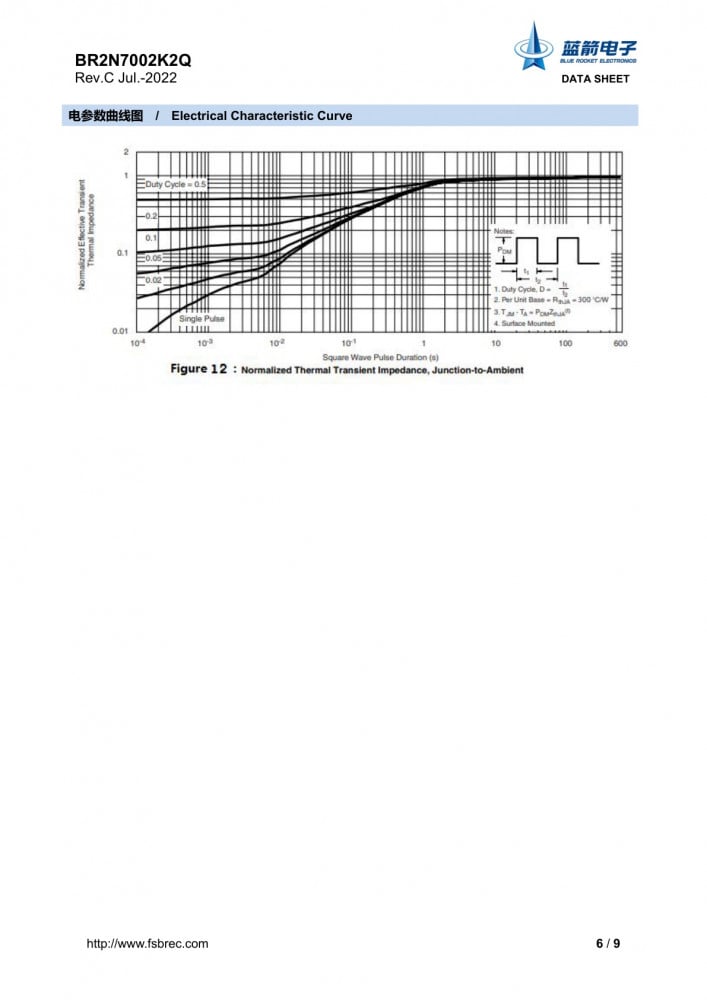BR2N7002K2Q datasheet page 6
