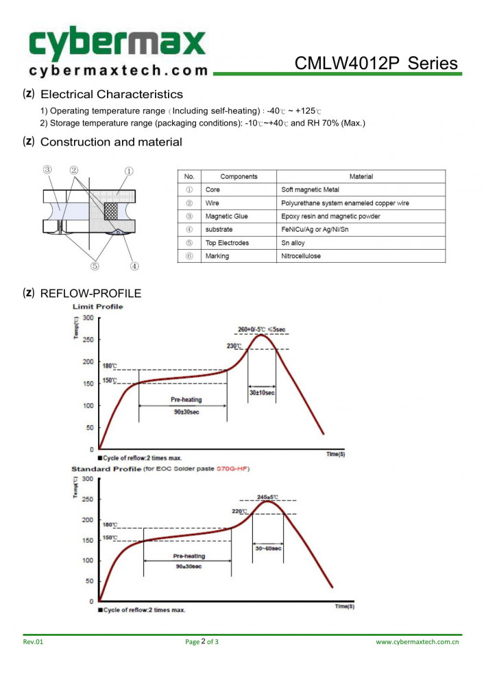 Cybermax CMLW4012P datasheet page 2