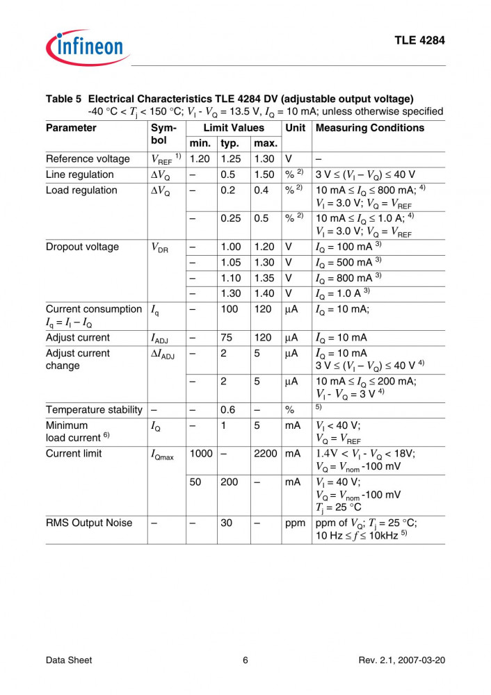 TLE4284DV datasheet page 6