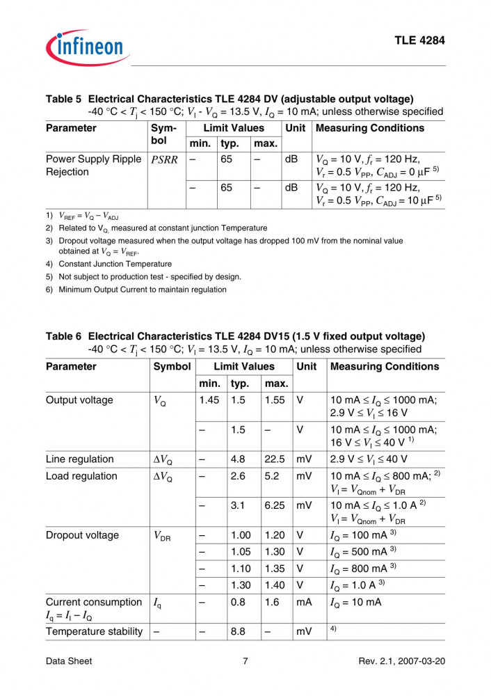 TLE4284DV datasheet page 7