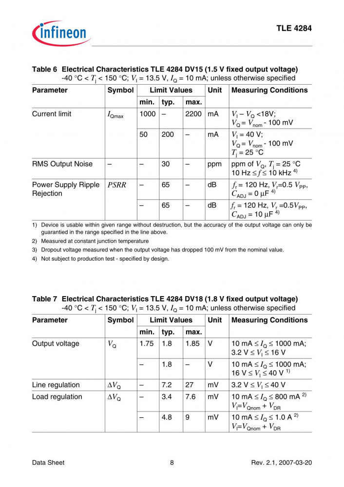 TLE4284DV datasheet page 8