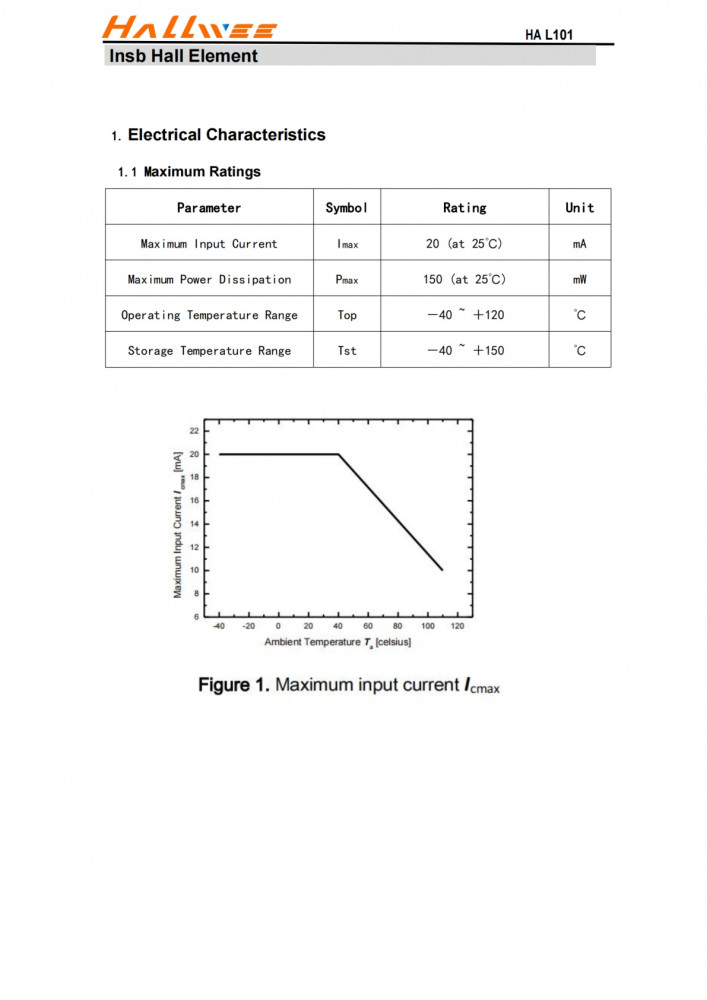 HAL-HW101A datasheet page 1