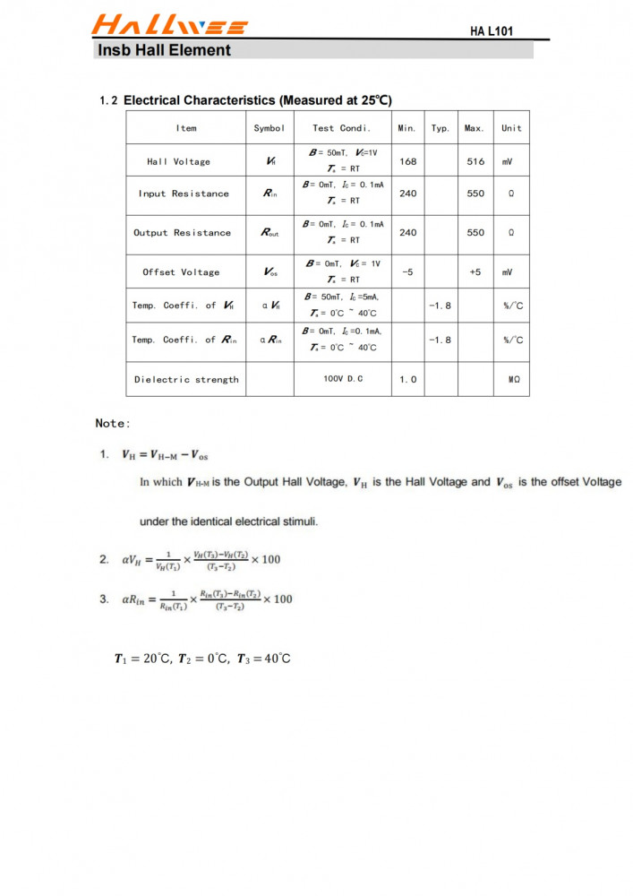 HAL-HW101A datasheet page 2