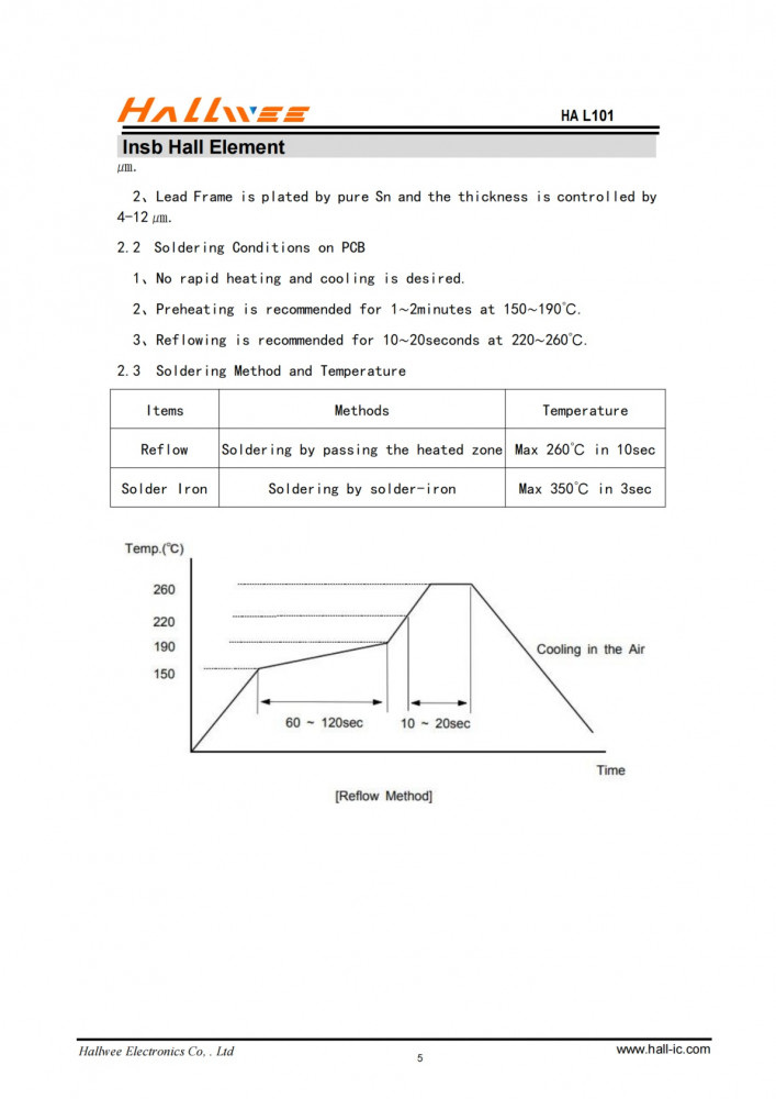 HAL-HW101A datasheet page 6