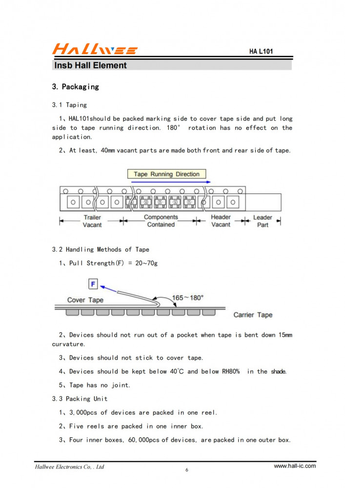 HAL-HW101A datasheet page 7
