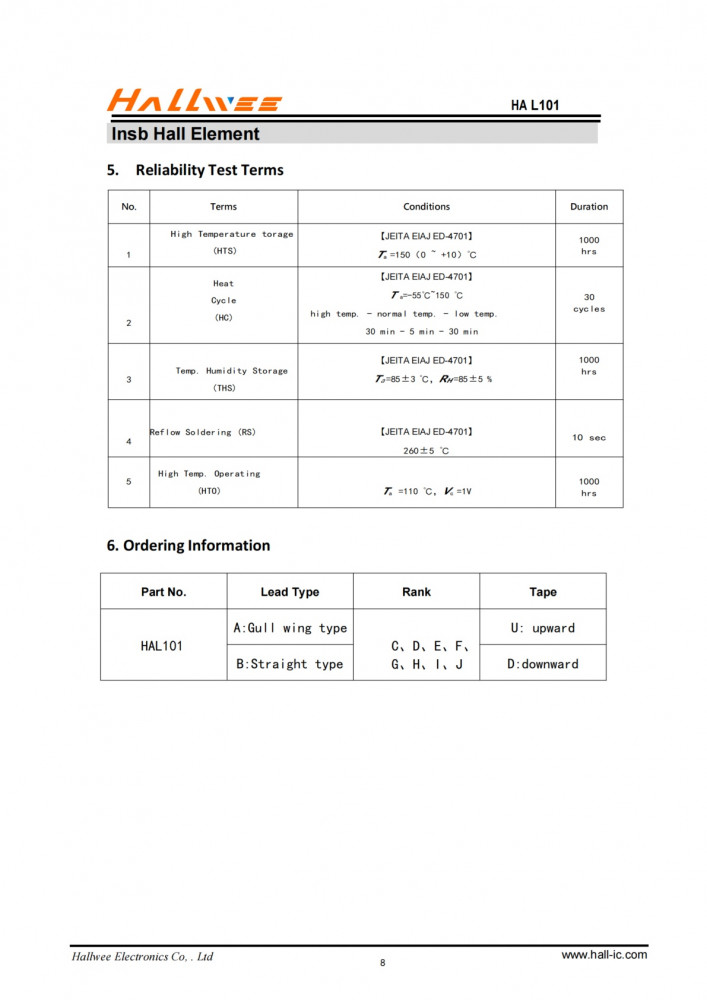 HAL-HW101A datasheet page 9