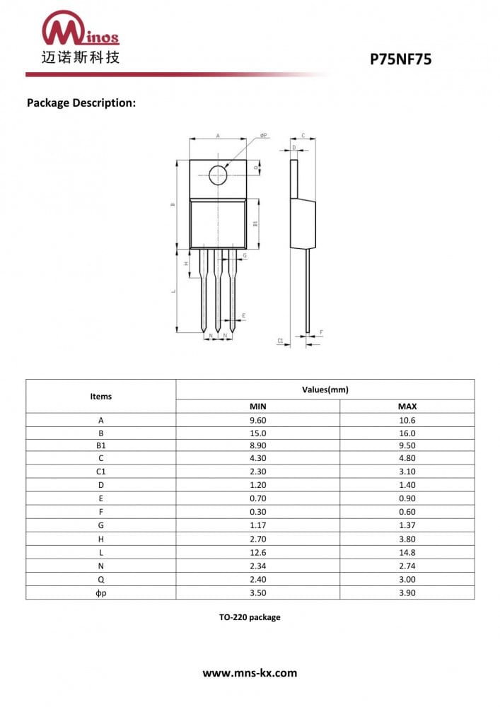 P75NF75 datasheet page 5