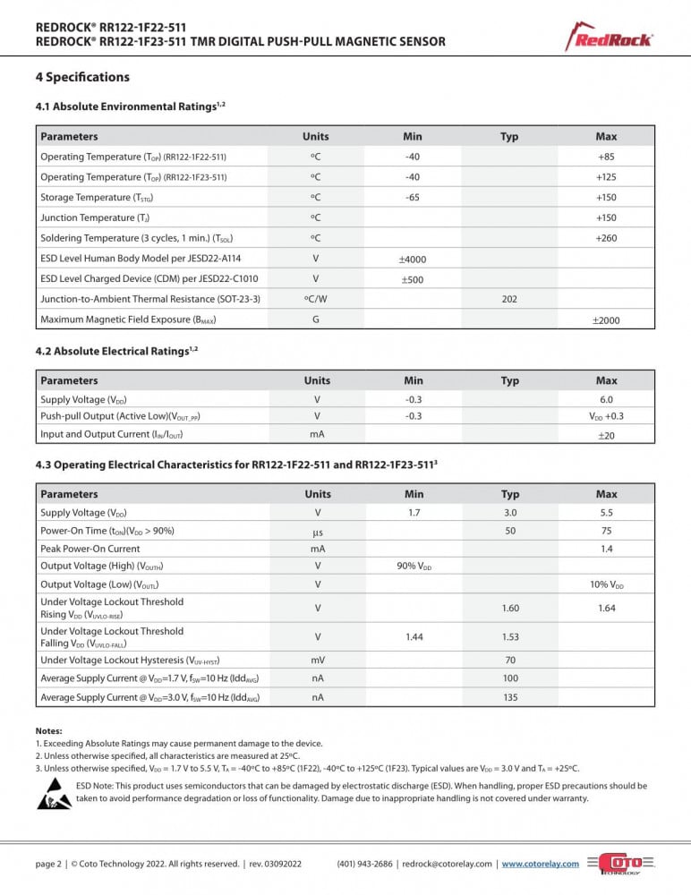 RR122-1F22-511 datasheet page 2