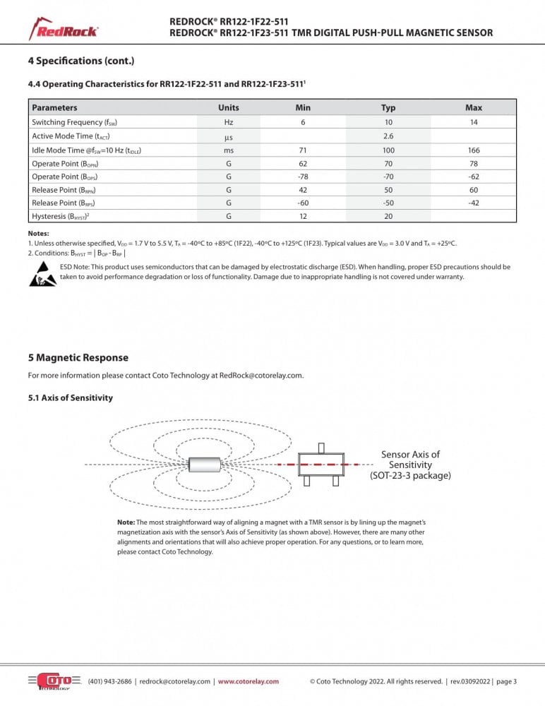 RR122-1F22-511 datasheet page 3