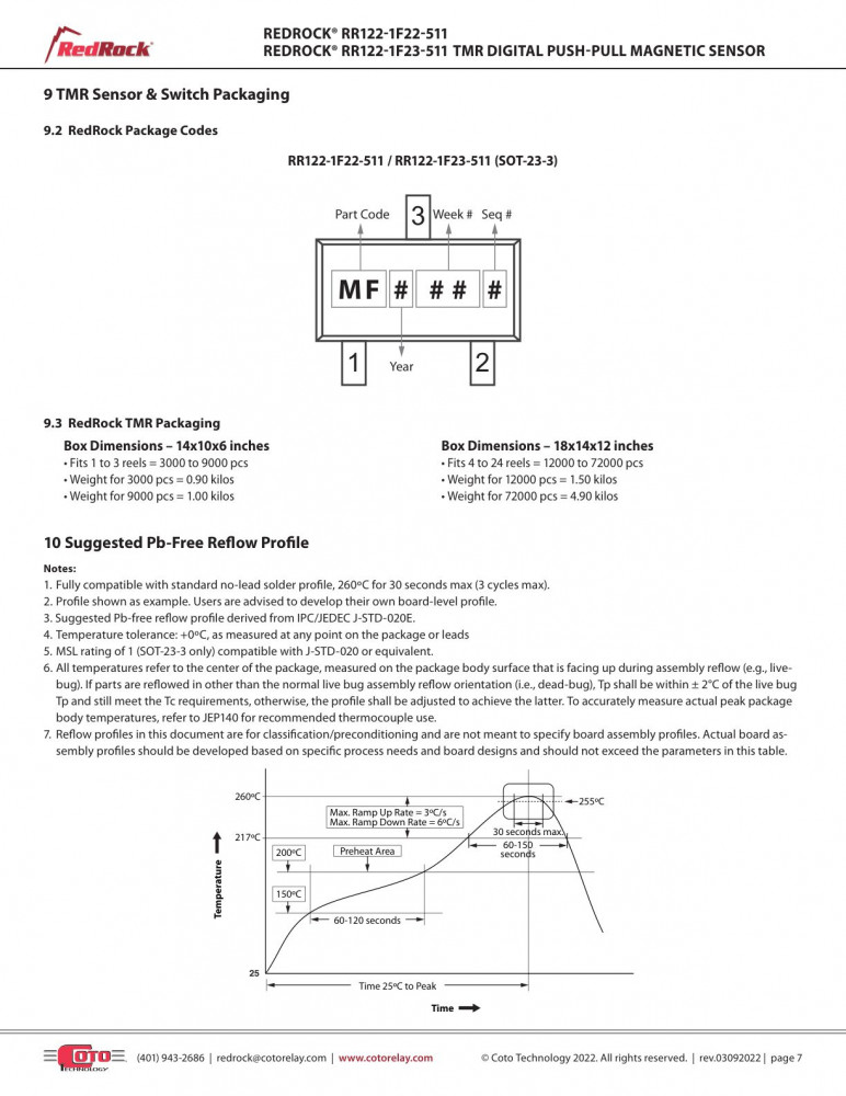 RR122-1F22-511 datasheet page 7