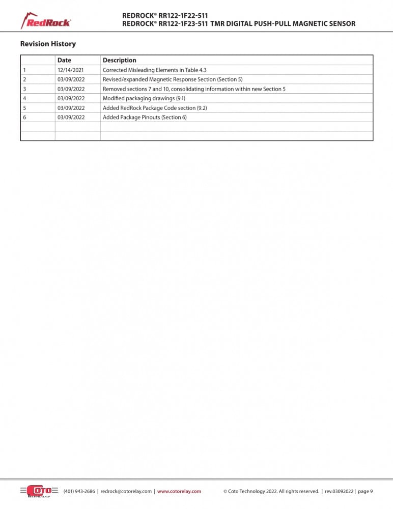 RR122-1F22-511 datasheet page 9