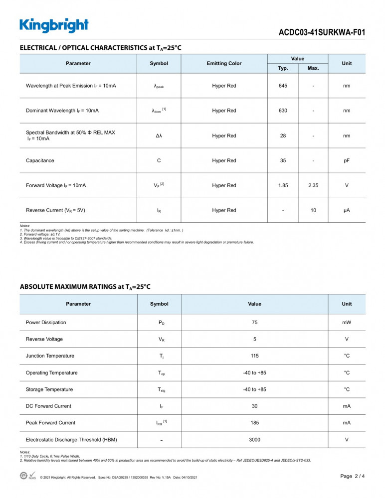 Kingbright ACDC03-41SURKWA-F01 datasheet page 2