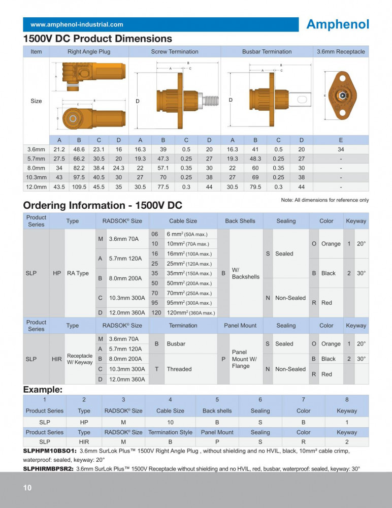 Amphenol SurLok Plus documentation page 10