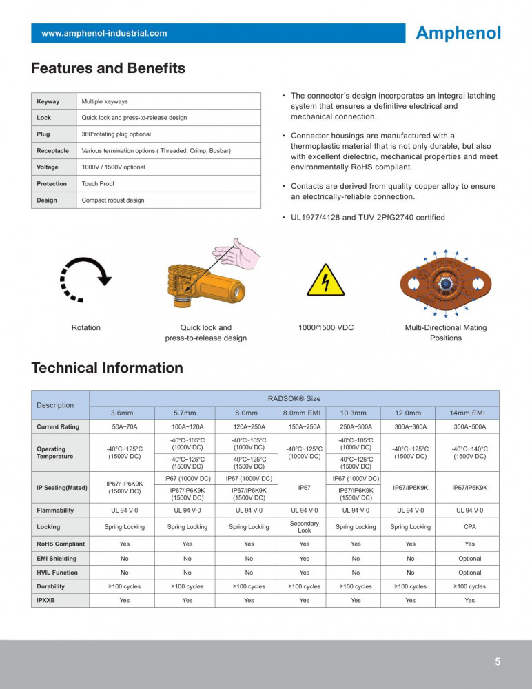 Amphenol SurLok Plus documentation page 5