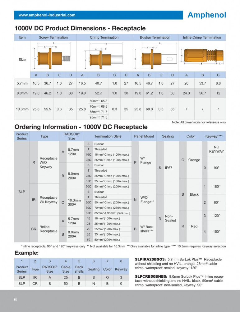 Amphenol SurLok Plus documentation page 6