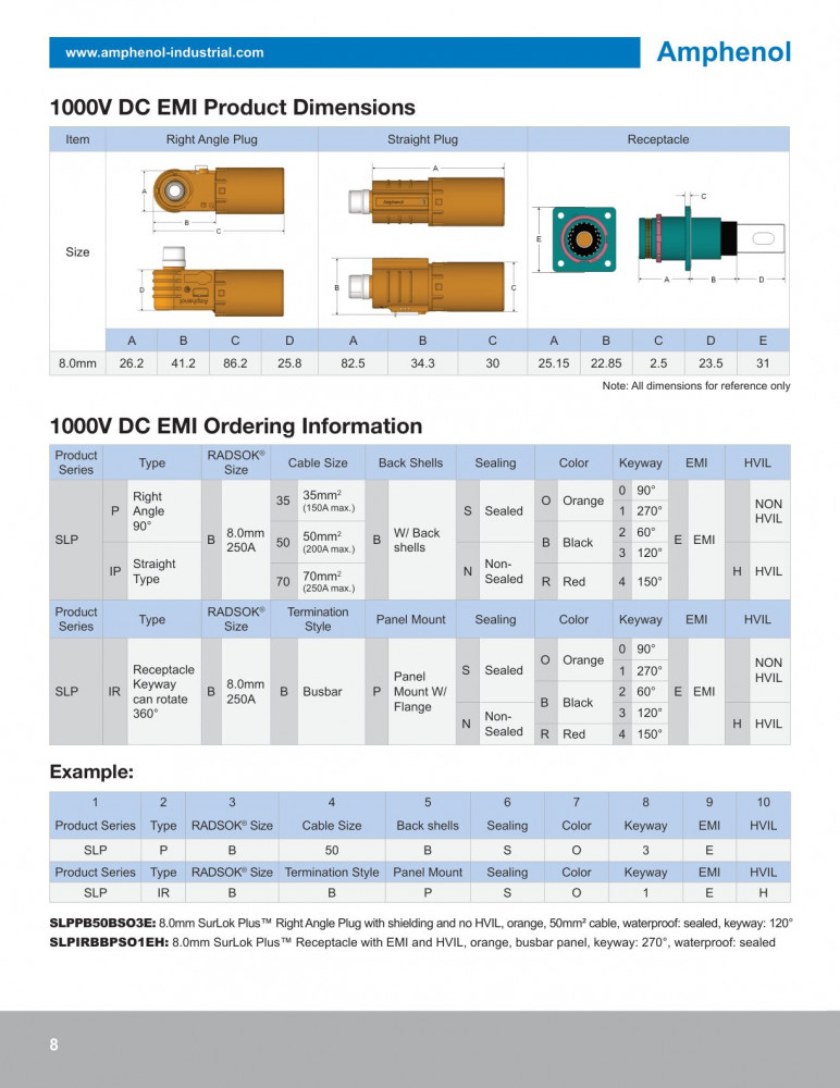 Amphenol SurLok Plus documentation page 8