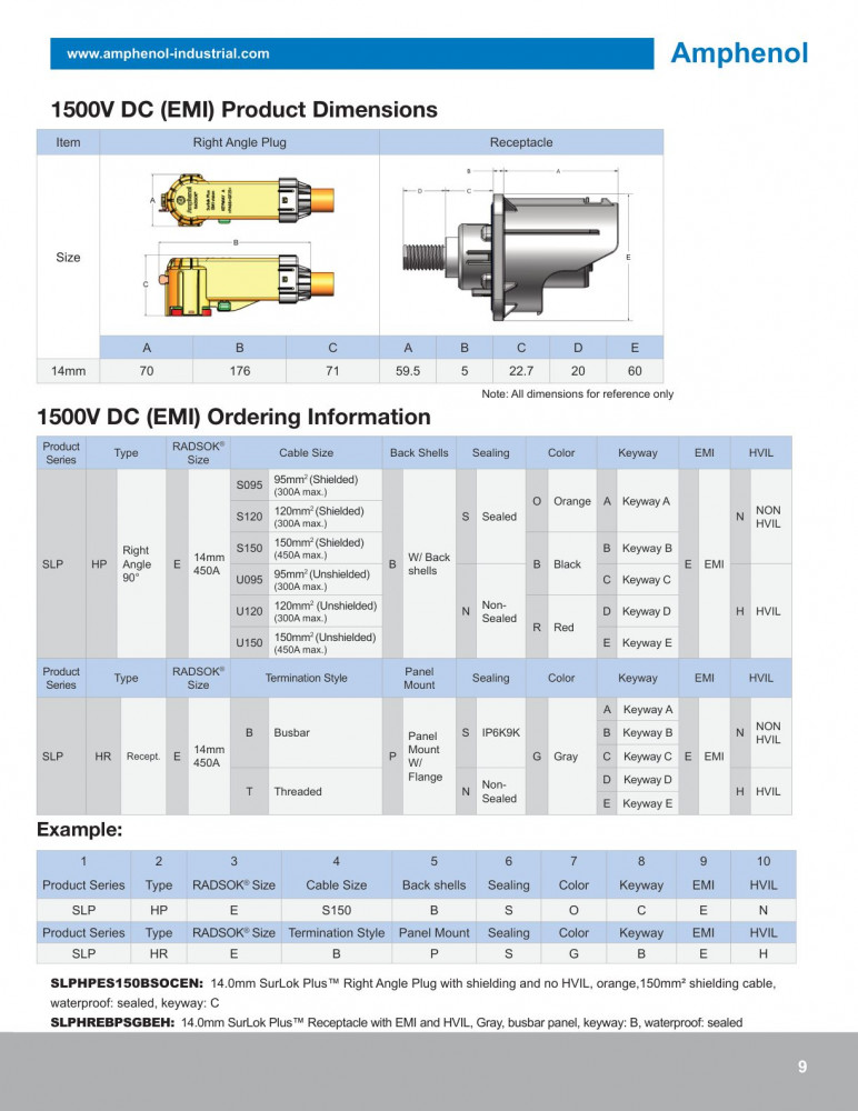 Amphenol SurLok Plus documentation page 9