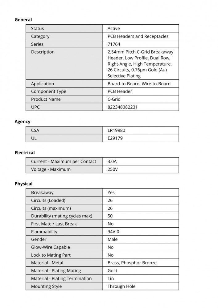 Technical document page 2 for MOLEX 717640226